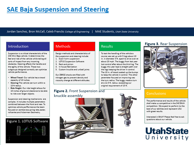Baja Suspension Poster | Download Free PDF | Steering | Transportation ...