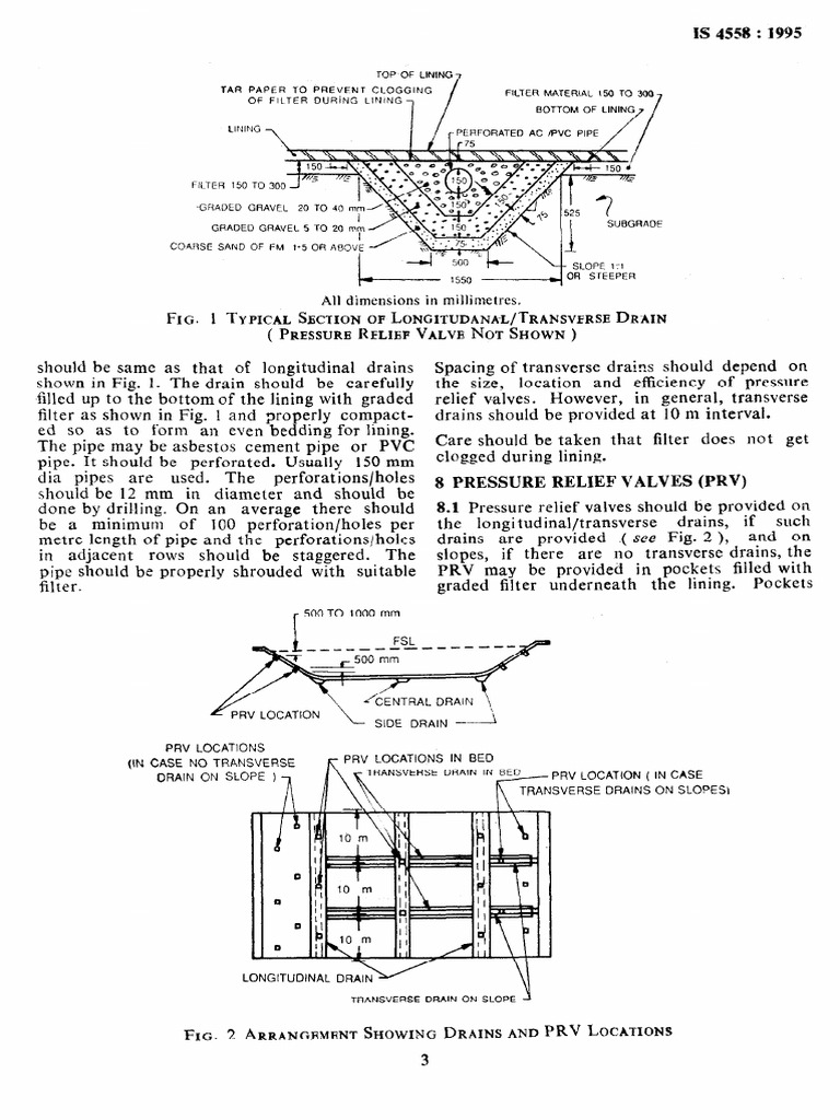 Cross Section of Drain | Download Free PDF | Pipe (Fluid Conveyance ...