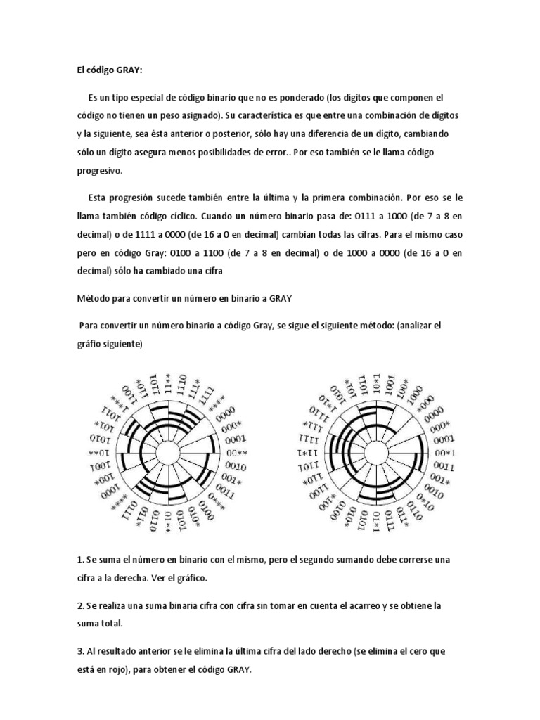 El código Gray: un código binario progresivo y cíclico | PDF ...