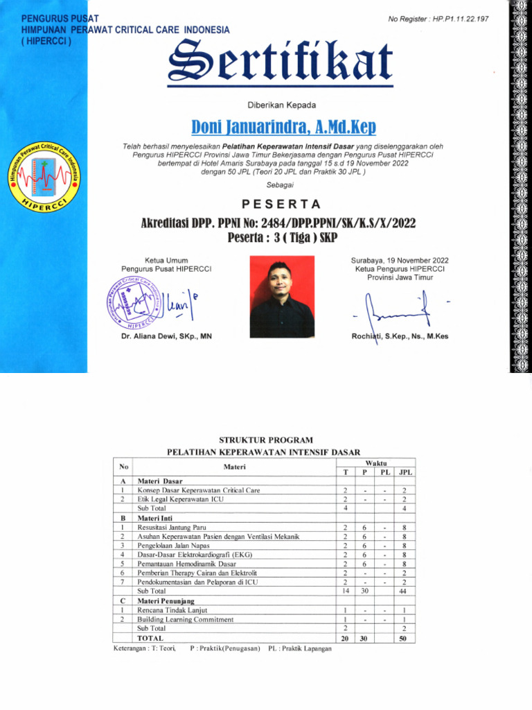 Sertifikat ICU Dasar Hipercci 3SKS | PDF