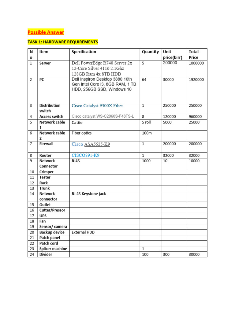 HNS Level 4 Practical Full Document | PDF | System Administrator | Computer Network