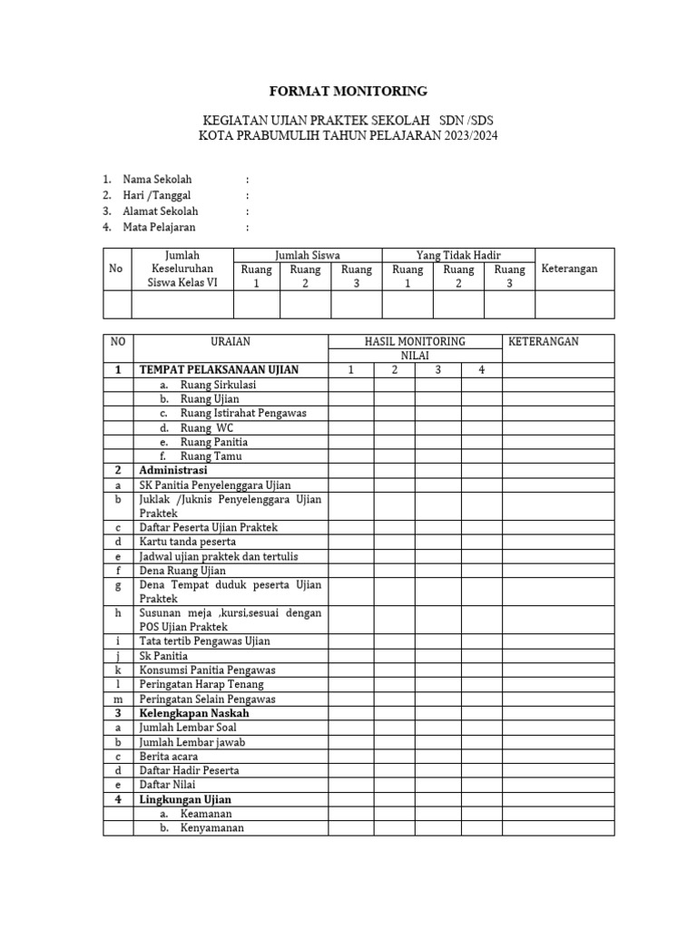 Monitoring Ujian Praktek KLS VI | PDF