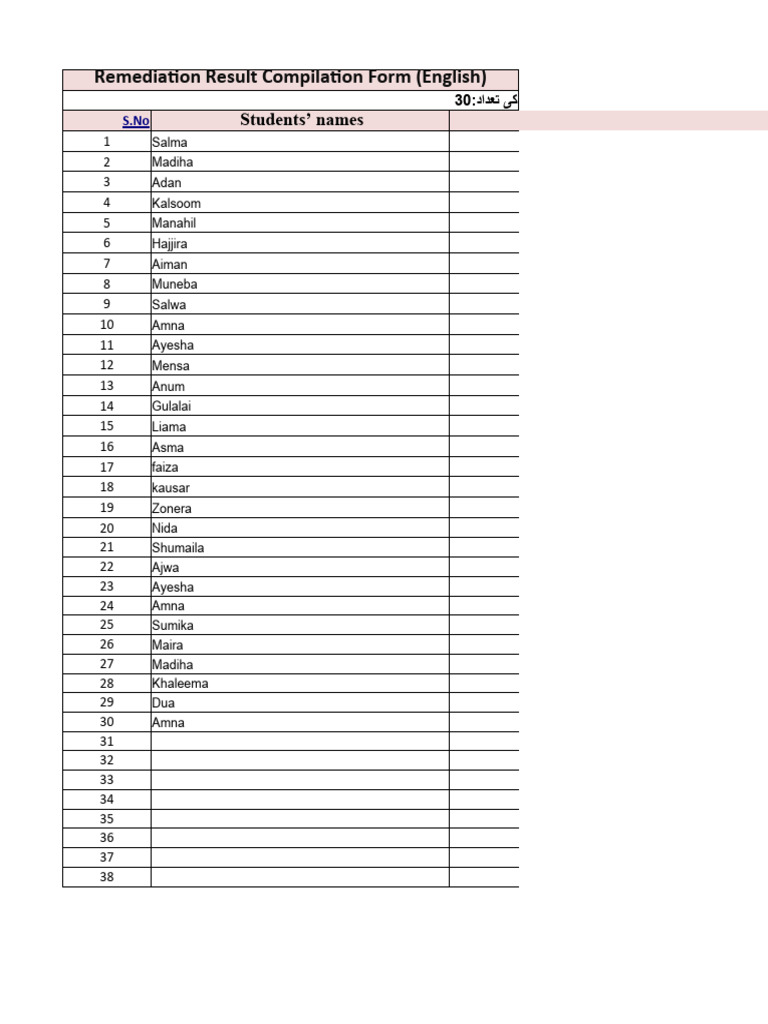 English Remediation Result Compilation Form | PDF