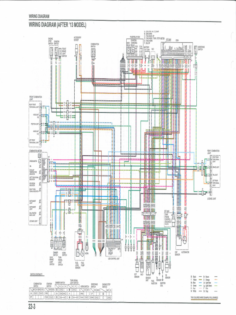 PCX Diagram | PDF | Vehicle Technology | Wheeled Vehicles