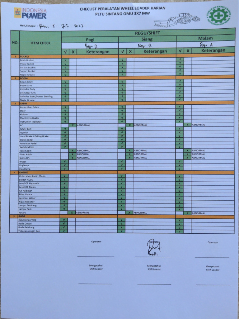 Checklist Loader | PDF