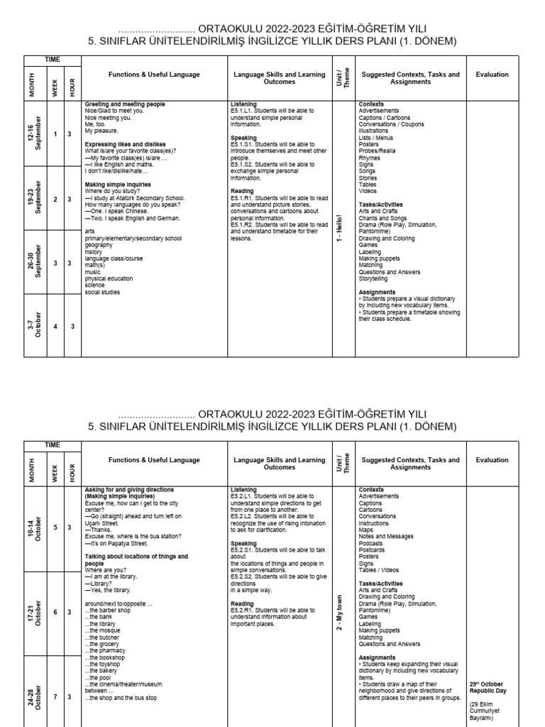 5th_grade_2022_2023_YILLIK_PLAN | PDF | Vocabulary