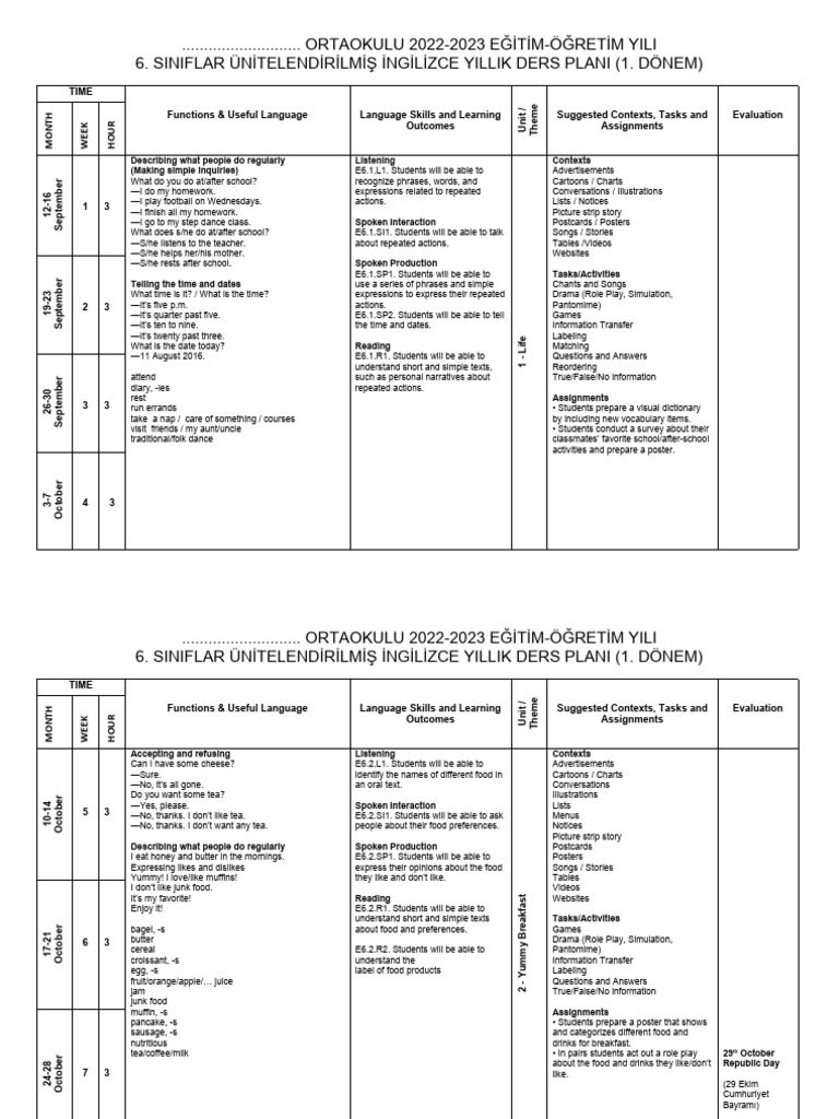6th Grade 2022 2023 YILLIK PLAN | PDF | Vocabulary