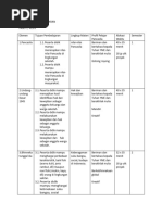 Lembar Kerja CP, TP, Dan ATP Matematika Fase C KELAS 6 TIA | PDF