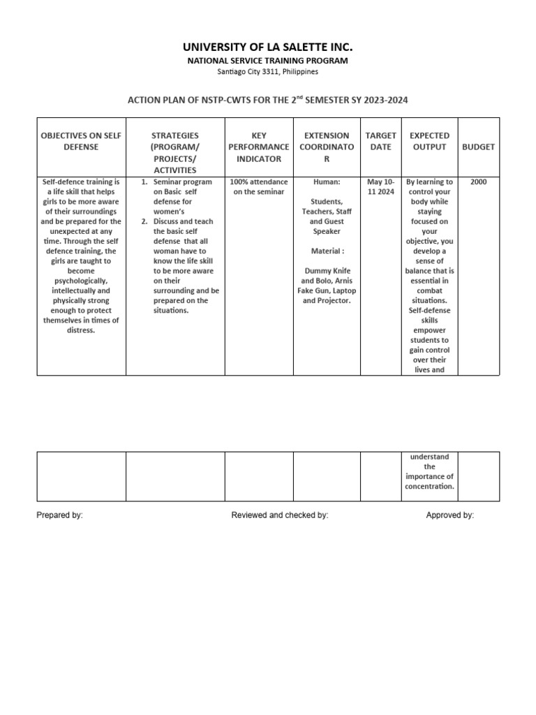 Action Plan | PDF | Self Defense | Psychology