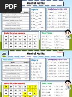 Grade 6 Mental Maths Worksheet 1 | PDF