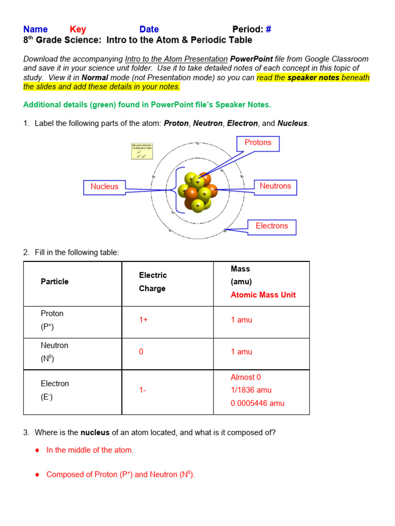 Intro To Atom | PDF | Atoms | Chemical Elements