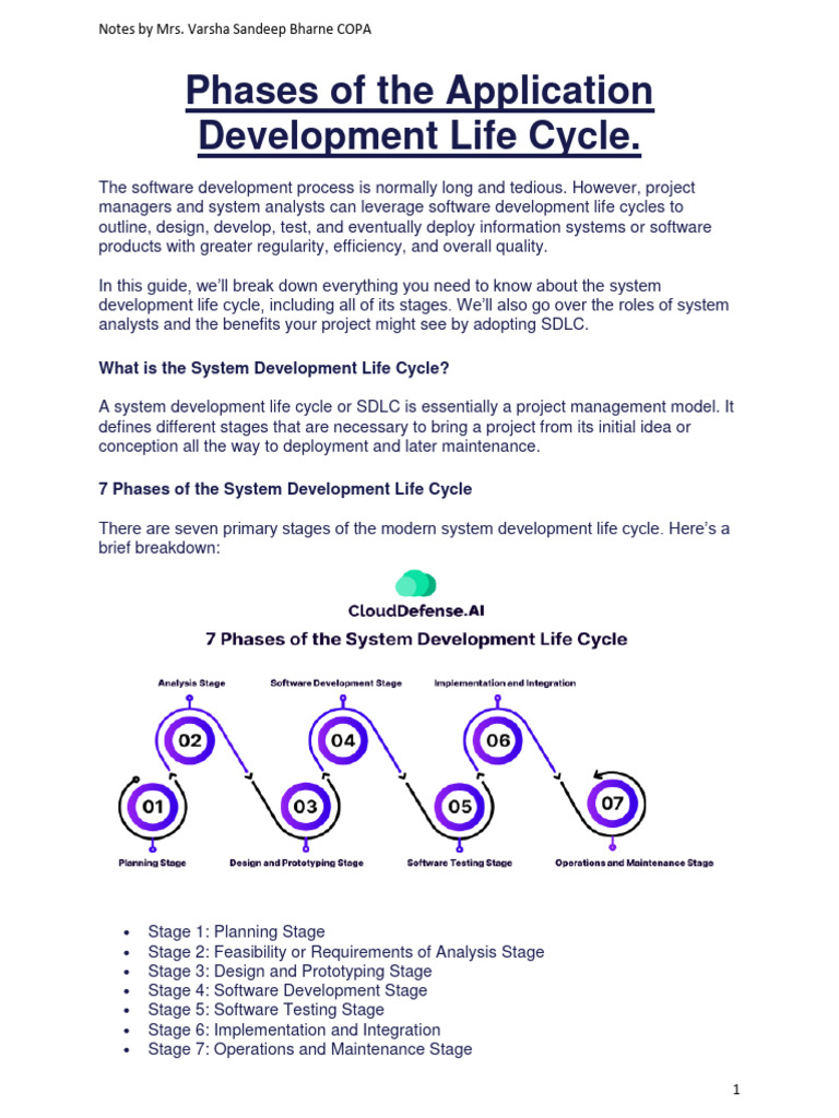 Phases of The Application Development Life Cycle Copa | PDF | Software ...