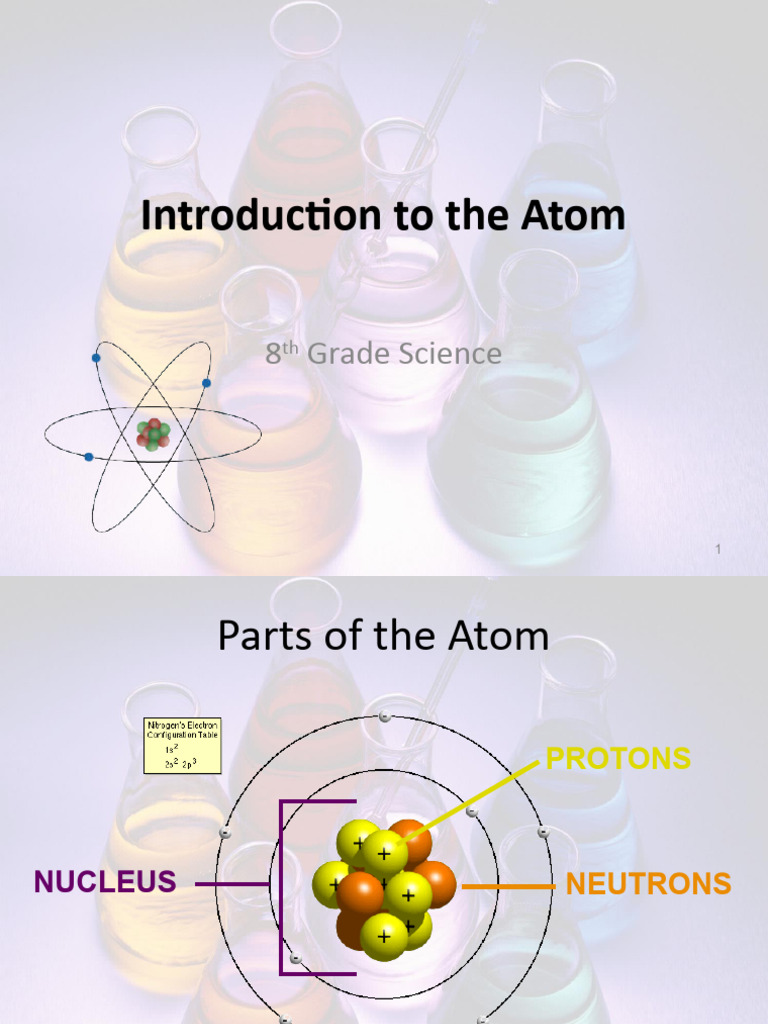 401b Intro To Atom Presentation Notes | PDF | Atoms | Chemical Elements