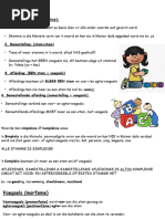 Afkortings en Akronieme Examples | PDF