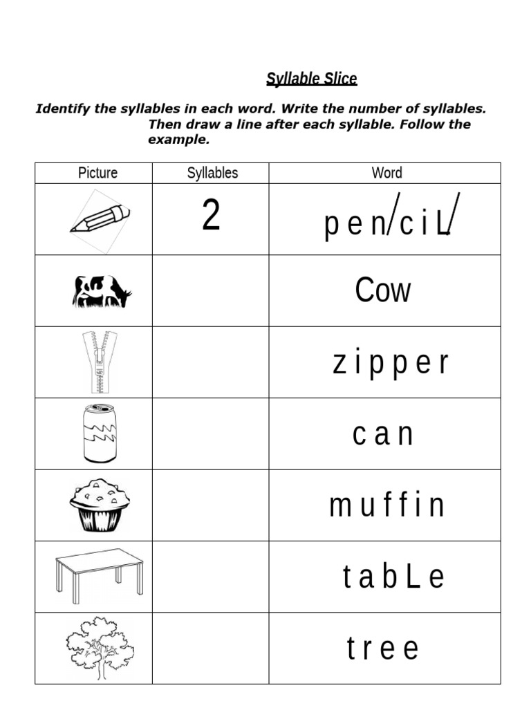 Syllable Identification and Splitting Guide | PDF