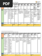 Grade 12 CAT ATP 2025 | PDF | Databases | Spreadsheet