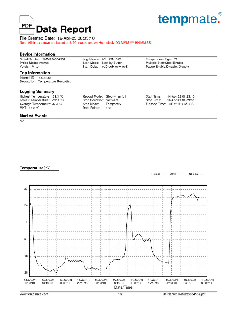 TMM220304359 | PDF | Computing | Software