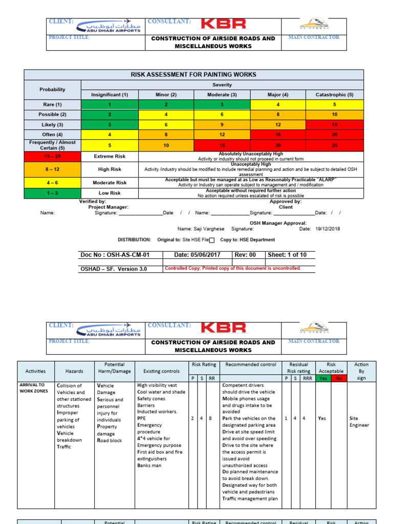Airside Roads Construction Risk Assessment | PDF | Personal Protective ...