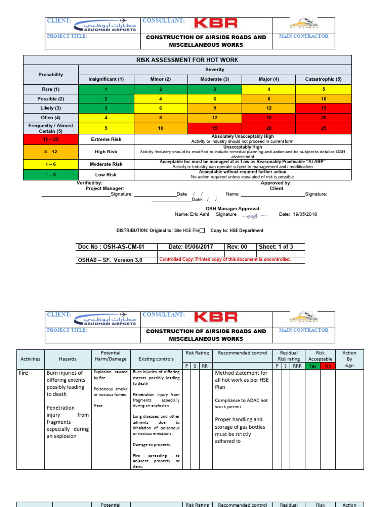 Adac Asgtc 2018 Ra 07 Hot Work | PDF | Risk | Hazards