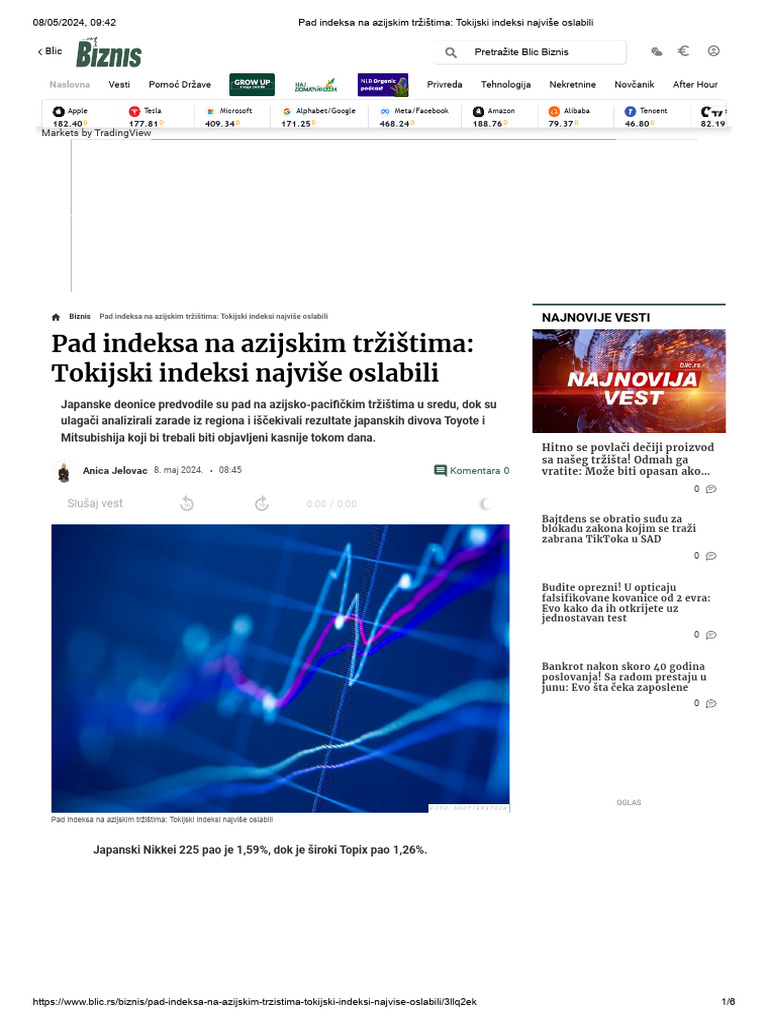 Pad Indeksa Na Azijskim Tržištima - Tokijski Indeksi Najviše Oslabili | PDF