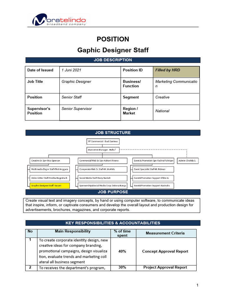 Graphic Designer Staff | PDF | Graphic Design | Marketing Communications