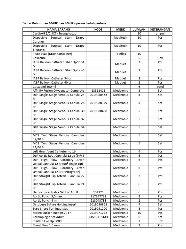Kebutuhan Alat untuk Operasi Jantung | PDF | Vein | Coronary Circulation