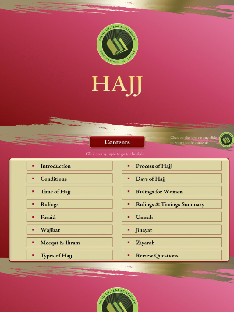 Hajj English PDF | PDF