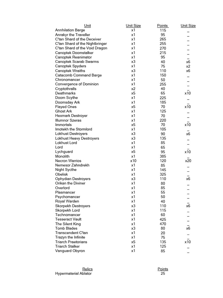 Necrons Points Values | PDF