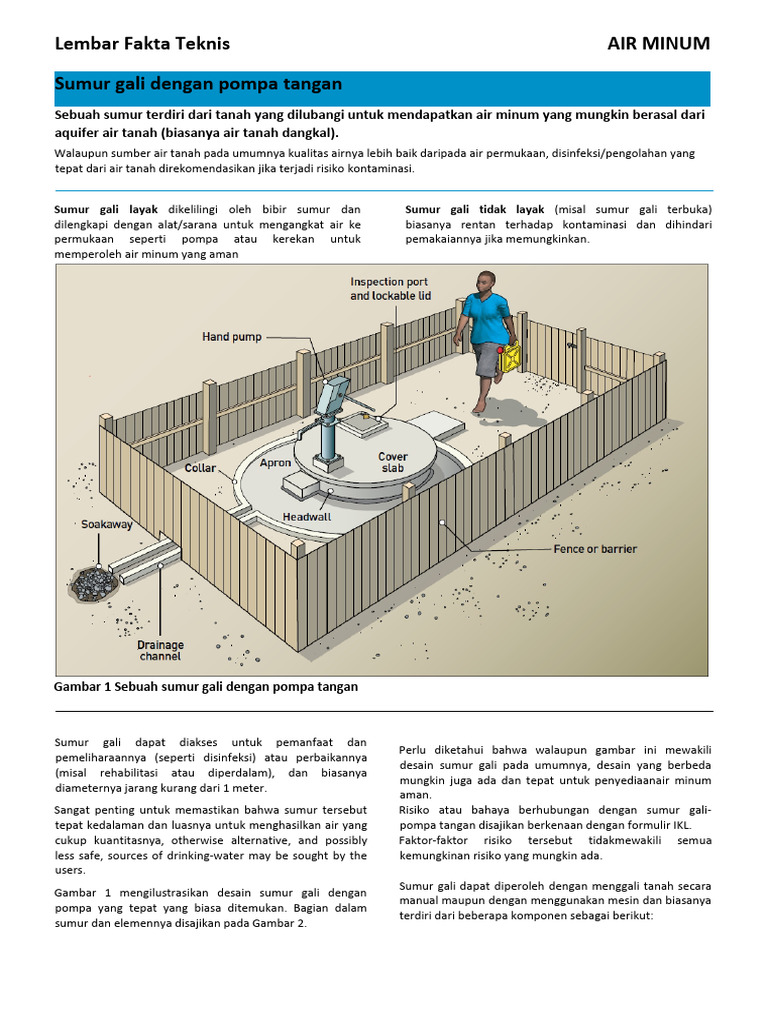 Lembar Fakta Teknis SGL-PT (SUMUR GALI - POMPA TANGAN) | PDF