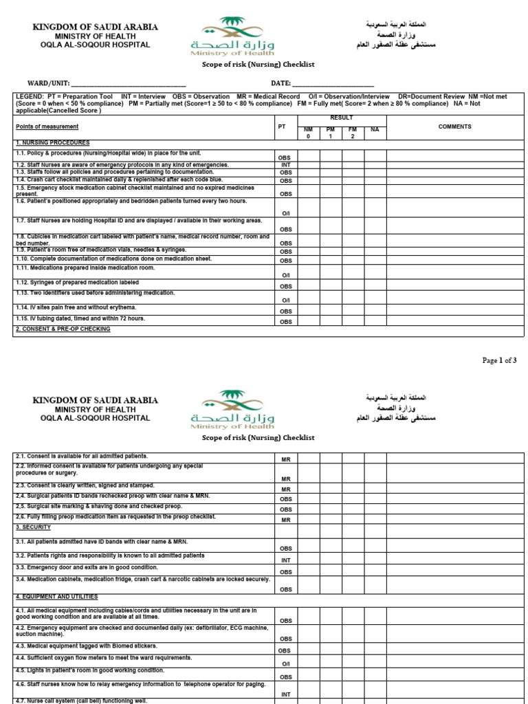 Nursing Patient Safety Chiklist | PDF | Health Economics | Health Sciences