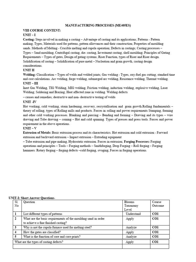 Mech Manufacturing Processes | PDF | Construction | Welding