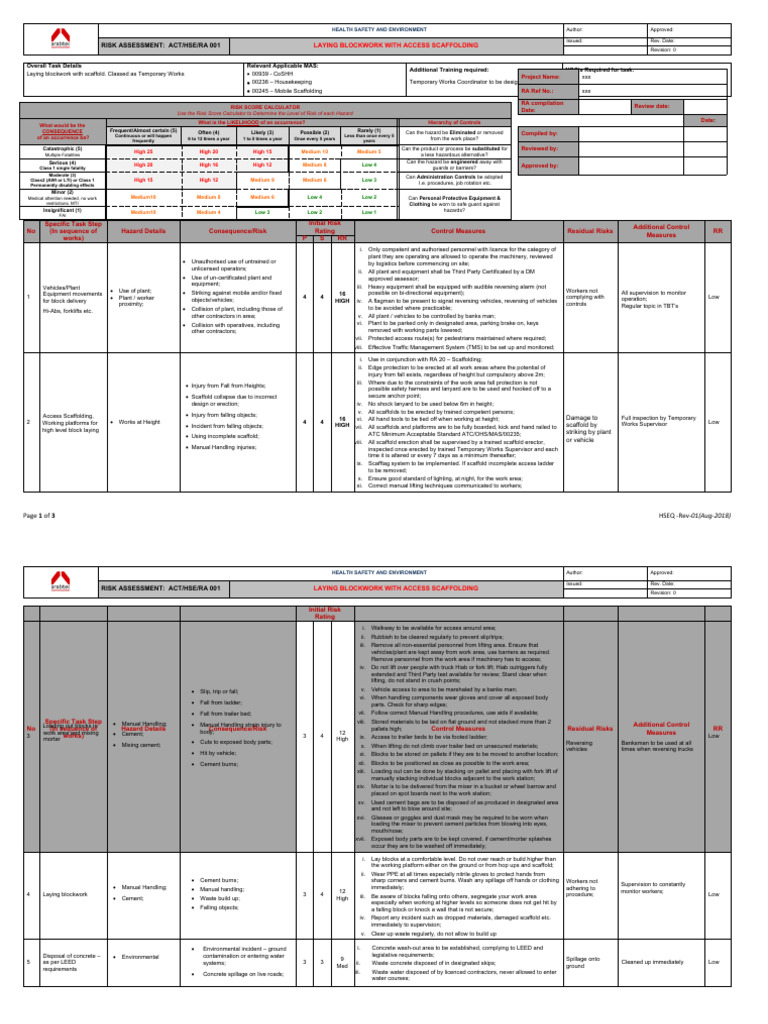 Risk Assessment: Act/Hse/Ra 001: Laying Blockwork With Access ...