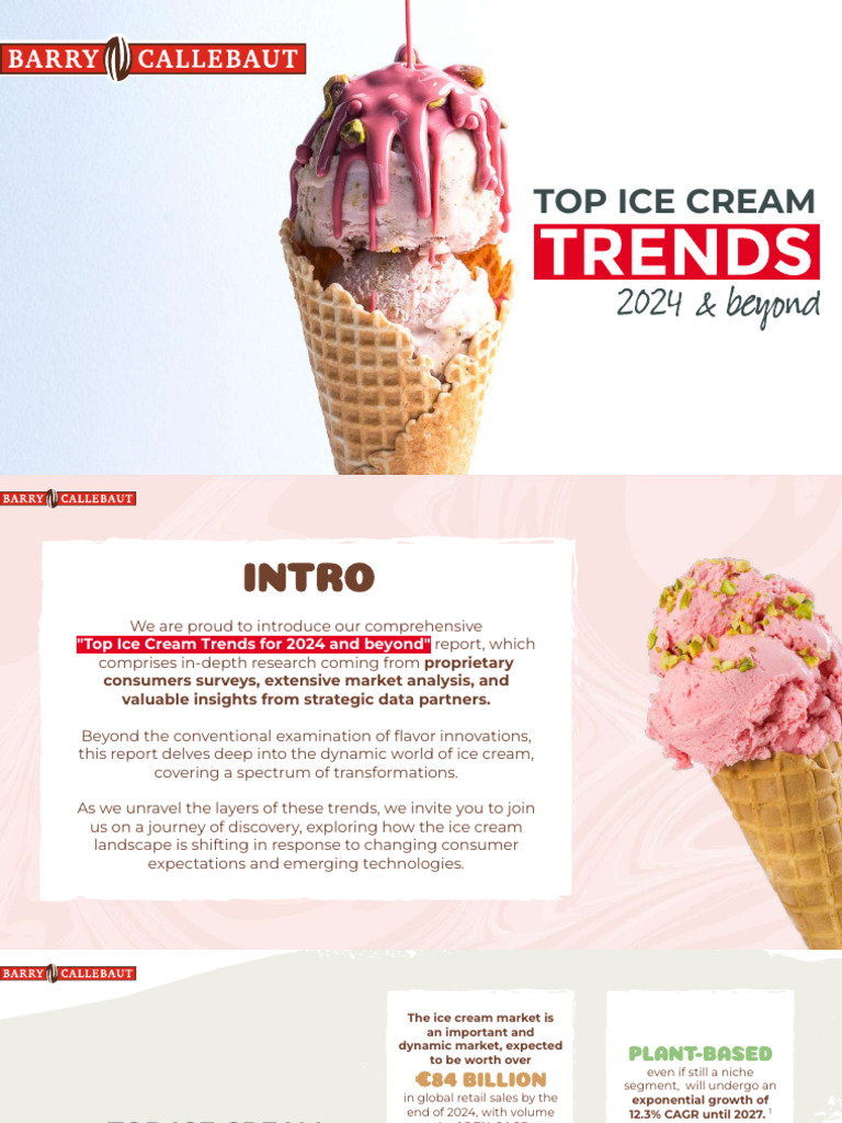 Top Ice Cream Trends 2024 Beyond PDF 1708406435 | PDF | Ice Cream ...