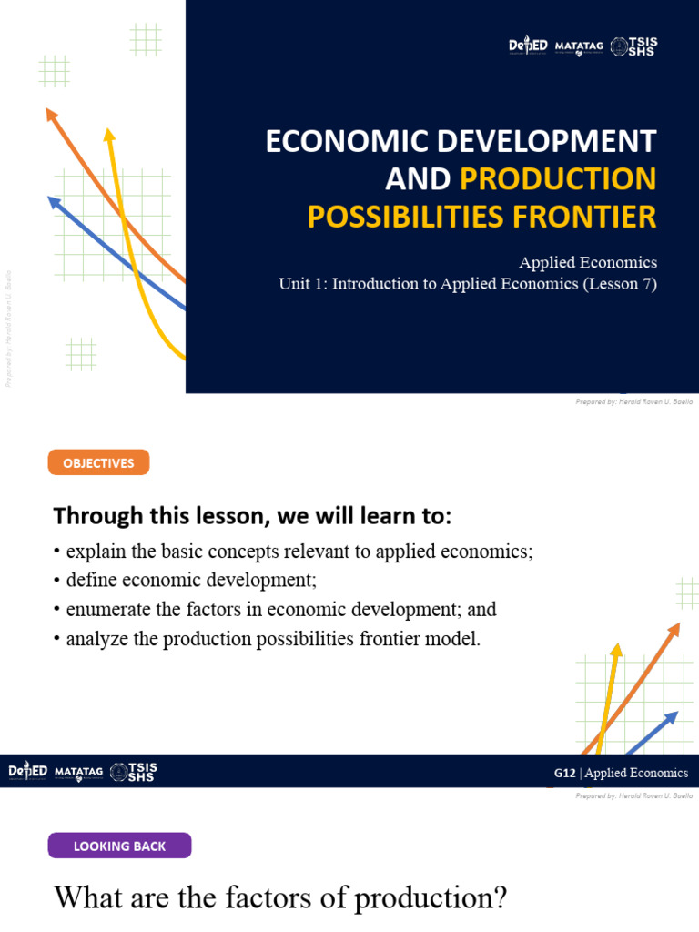 1.5 ECO As APPLIED SCIENCE Pects of Economic Study and Analysis Part 1 Introduction To Applied ...