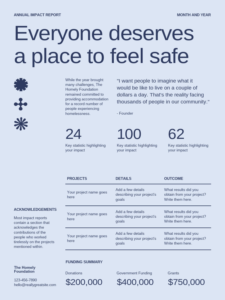 Homelessness One-Page Impact Report Charity Report in Pastel Blue Dark ...