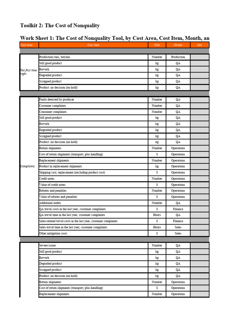 Cost of Non Quality Tool Ifc 2023 | PDF | Rebate (Marketing) | Business