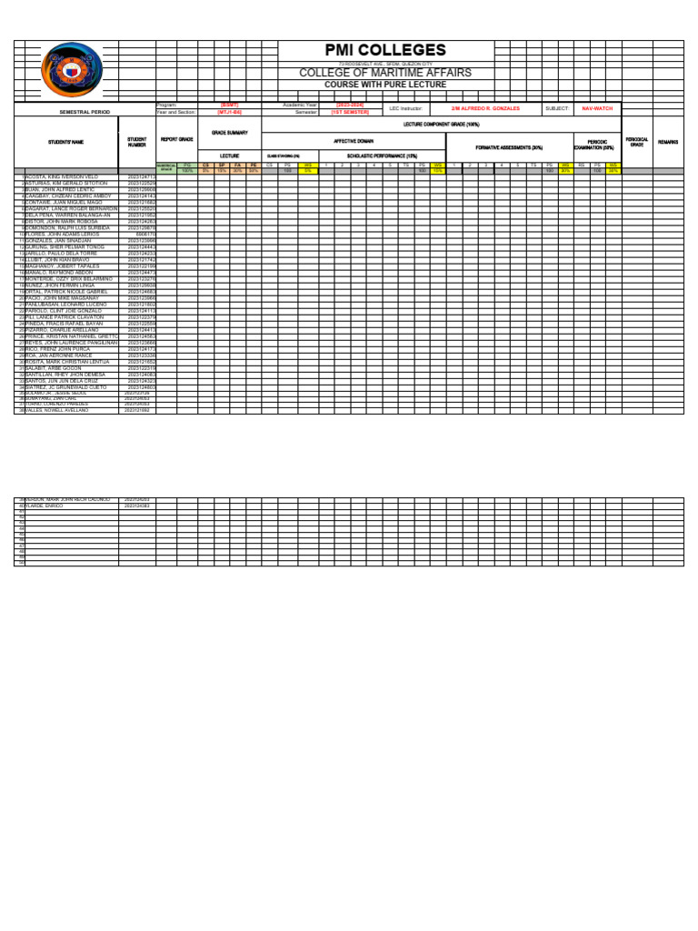 BSMT NAV-WATCH Grades 2023-2024 | PDF | Educational Institutions | Schools