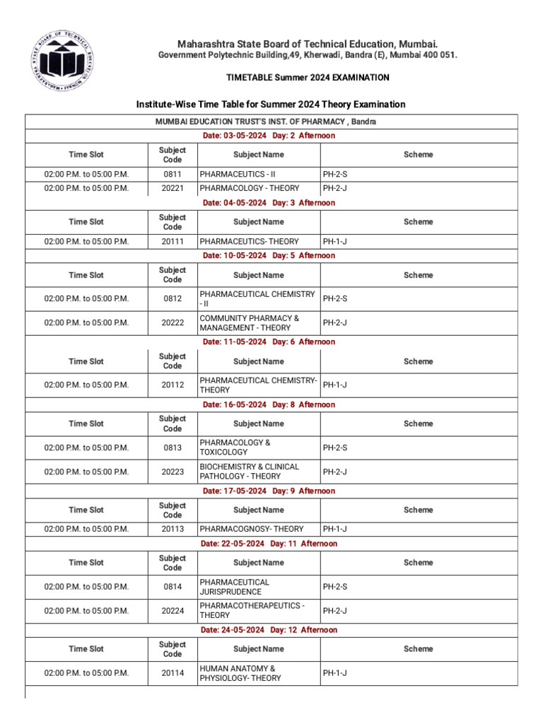 Time Table For Summer 2024 Theory Examination | PDF | Pharmacy | Pharmacology