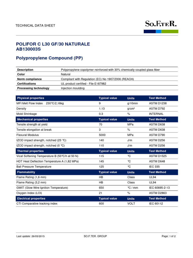 Tds Pp 30% Fv Old Polifor c l30 Gf30 Ts | PDF | Materials | Building ...