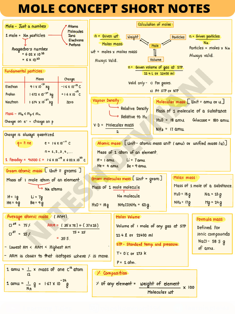 Class 11 Chemistry Mole Concept Notes | PDF | Mole (Unit) | Molecules