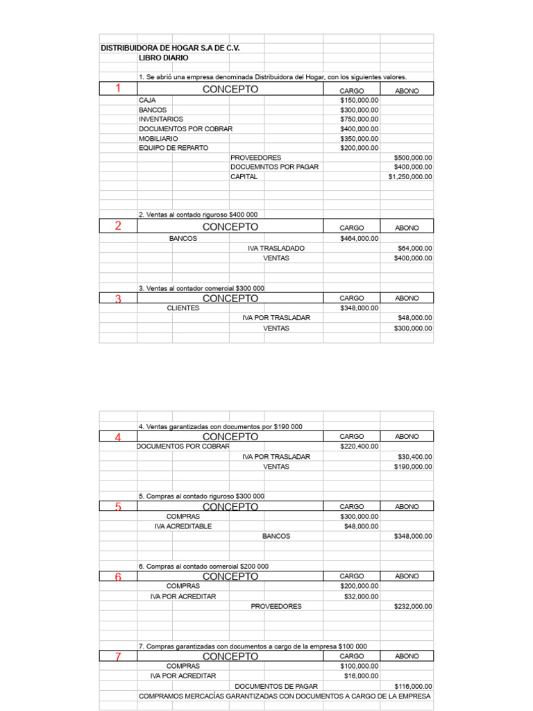 )Contabilidad ( | PDF | Impuesto al valor agregado | Contabilidad