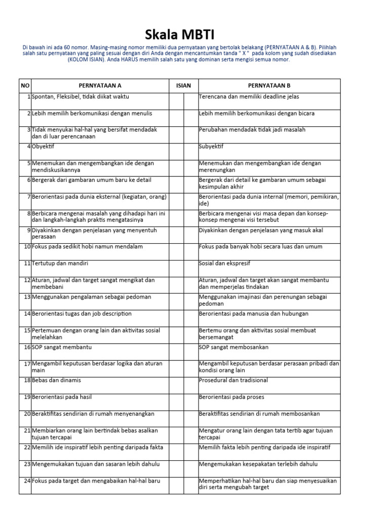 MBTI Test | PDF | Pengembangan Diri