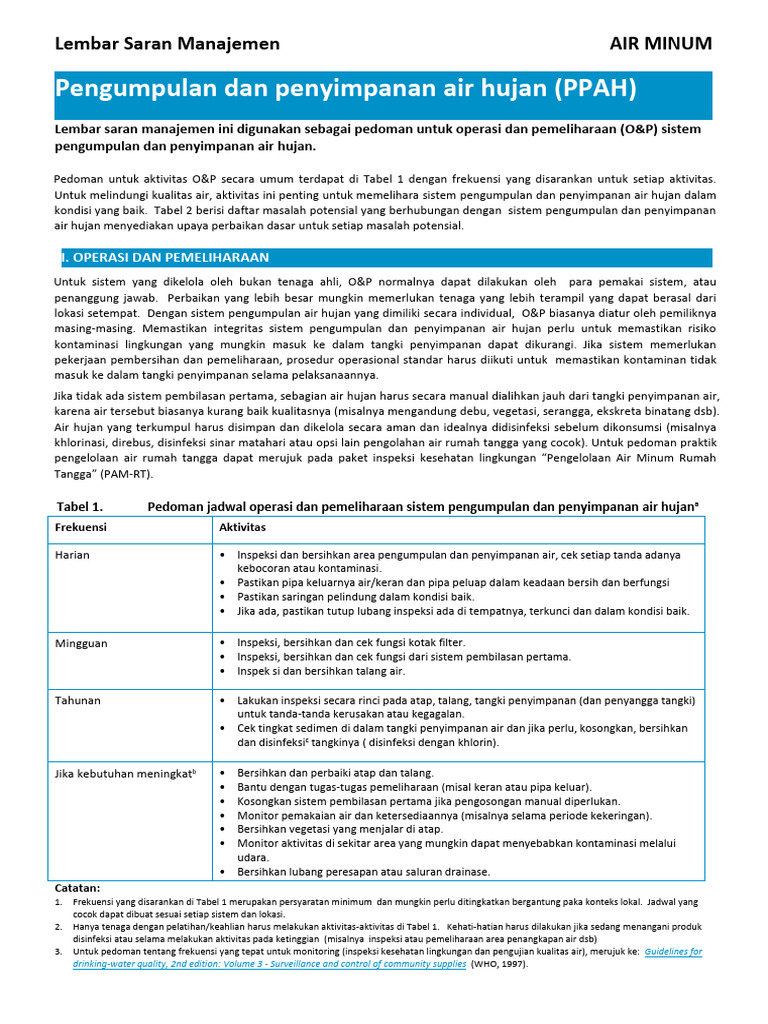Lembar Saran Manajemen PPAH (PENGUMPULAN DAN PENYIMPANAN AIR HUJAN) | PDF