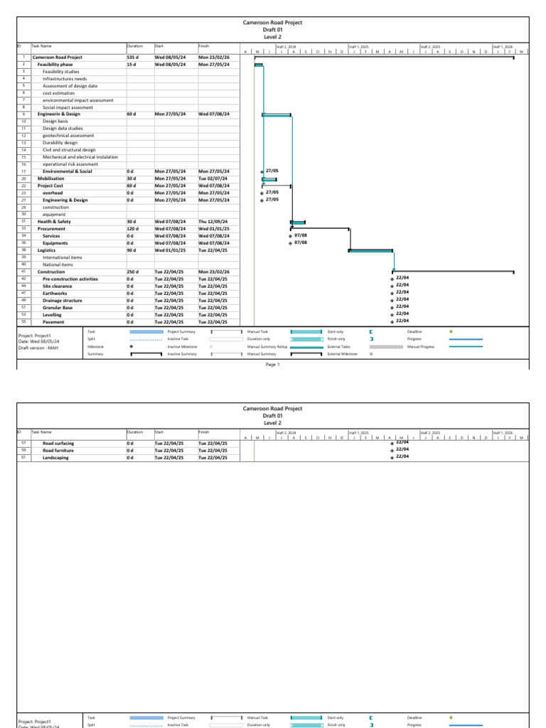 Camerron road project_level 2_draft 01 | PDF | Engineering