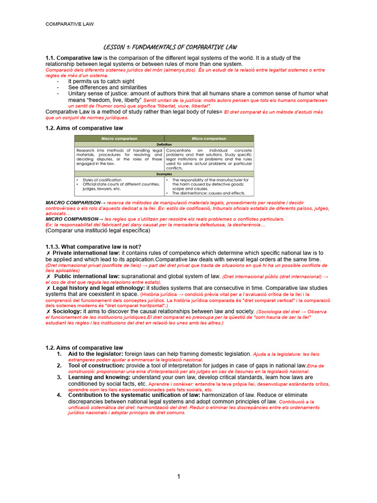 Comparative Law | PDF