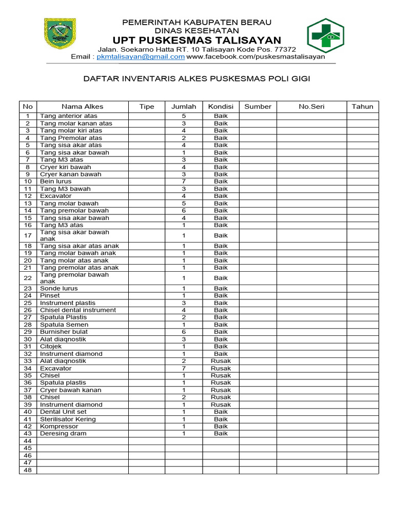 Daftar Inventaris Alkes Puskesmas Poli Gigi | PDF
