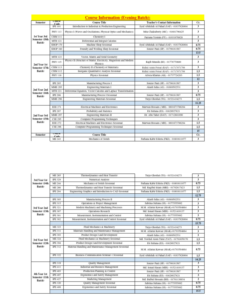 Summer' Evening Cousre Information 2024 Routine and Course Distribution | PDF | Physical ...