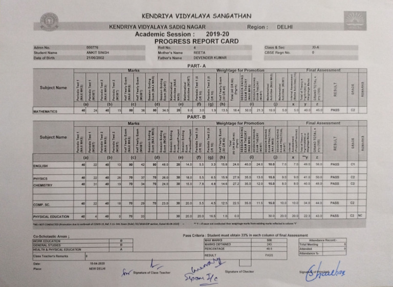 11th Marksheet | Download Free PDF | Educational Institutions | Secondary Education