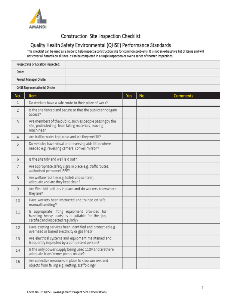 Construction Site Inspection Checklist | PDF | Personal Protective ...