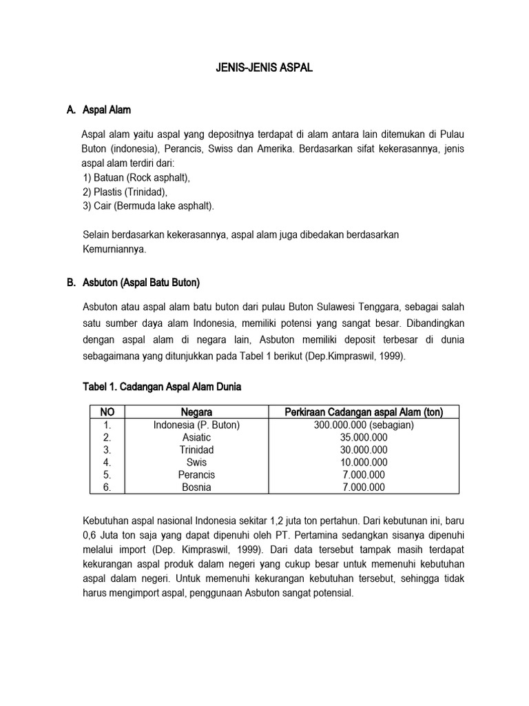 Jenis Jenis Aspal | PDF